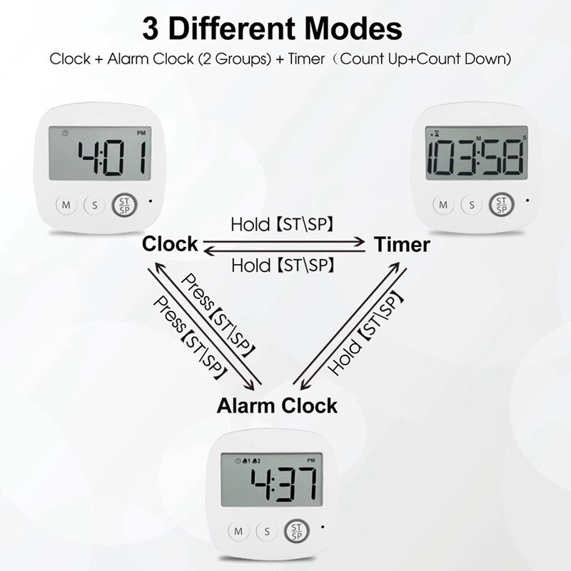 Digital Timer With Alarm Clock Countdown Kitchen C... – Grandado