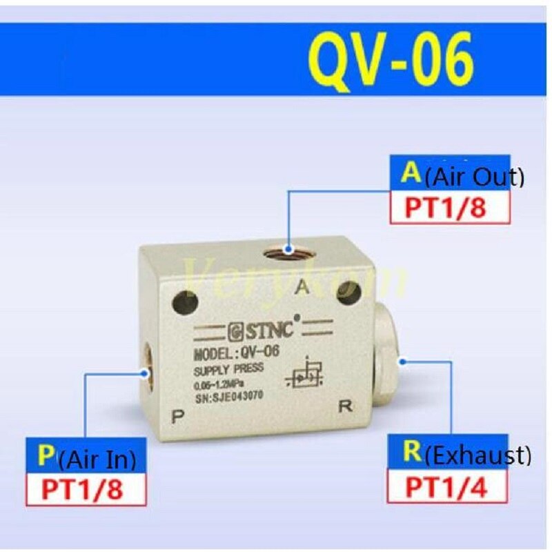 STNC Quick Exhaust Valve Rapid Escape Valves YAQ K... – Grandado