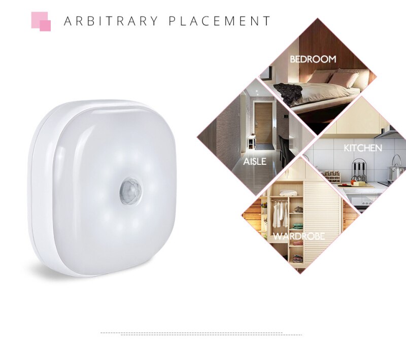 Sensor Stair Corridor Bathroom Living Room Kids Li... – Vicedeal