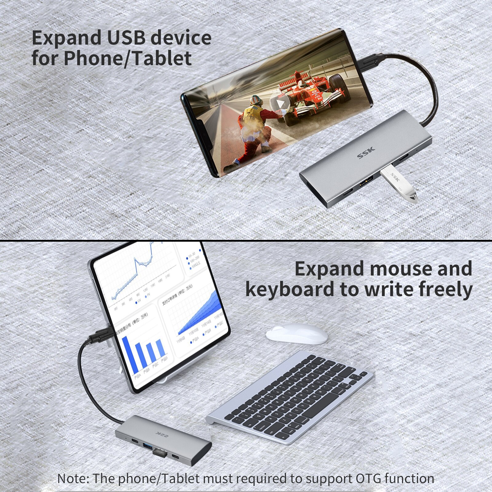 SSK USB C 10Gbps Hub, 4-in-1 Type C Multiport Adap... – Grandado