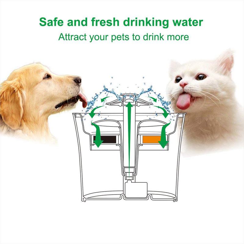 XD-Square Filters for 2.5L Square Cat Water Drinking - Triple Action ...