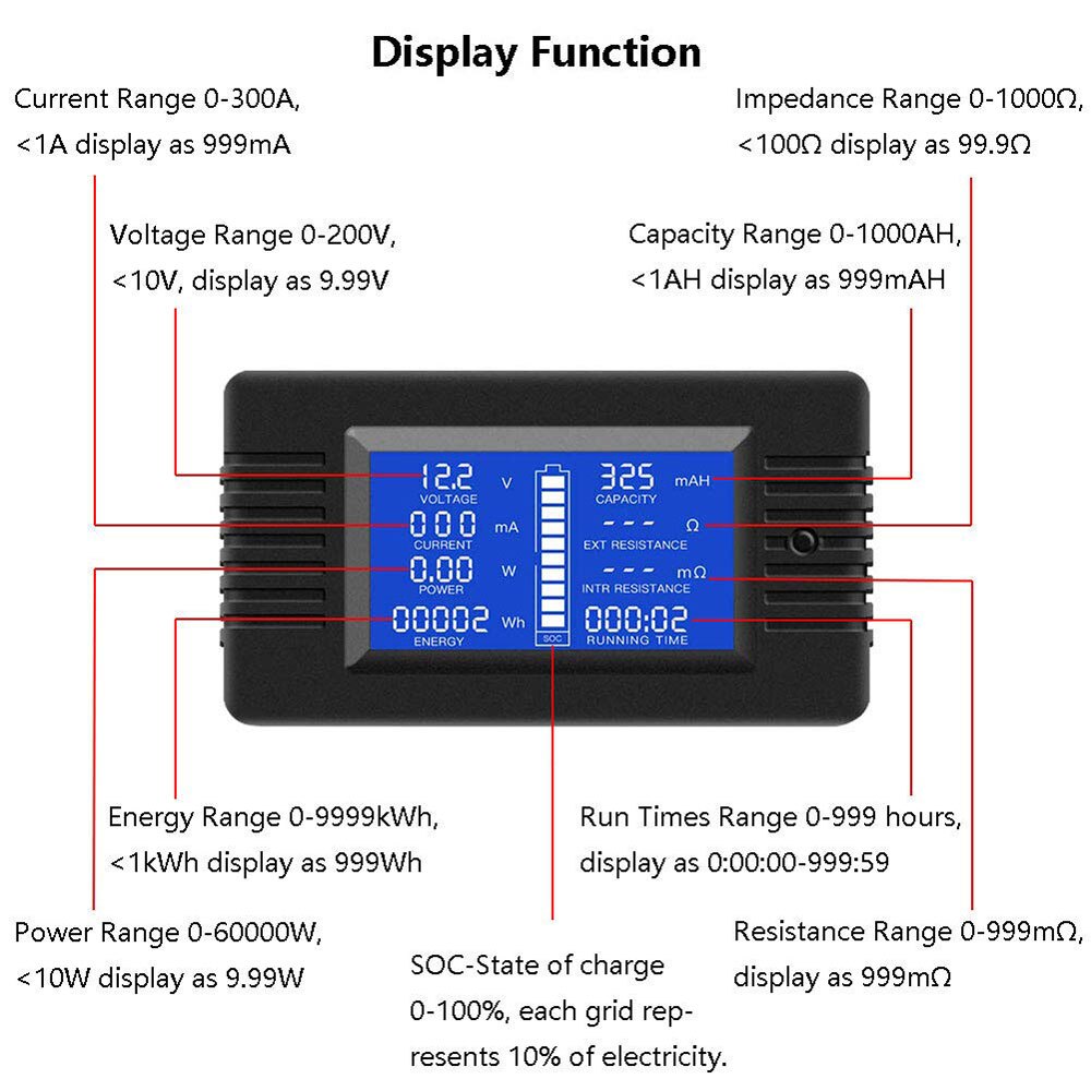 PZEM-015 Battery Tester DC Voltage Current Power C... – Grandado