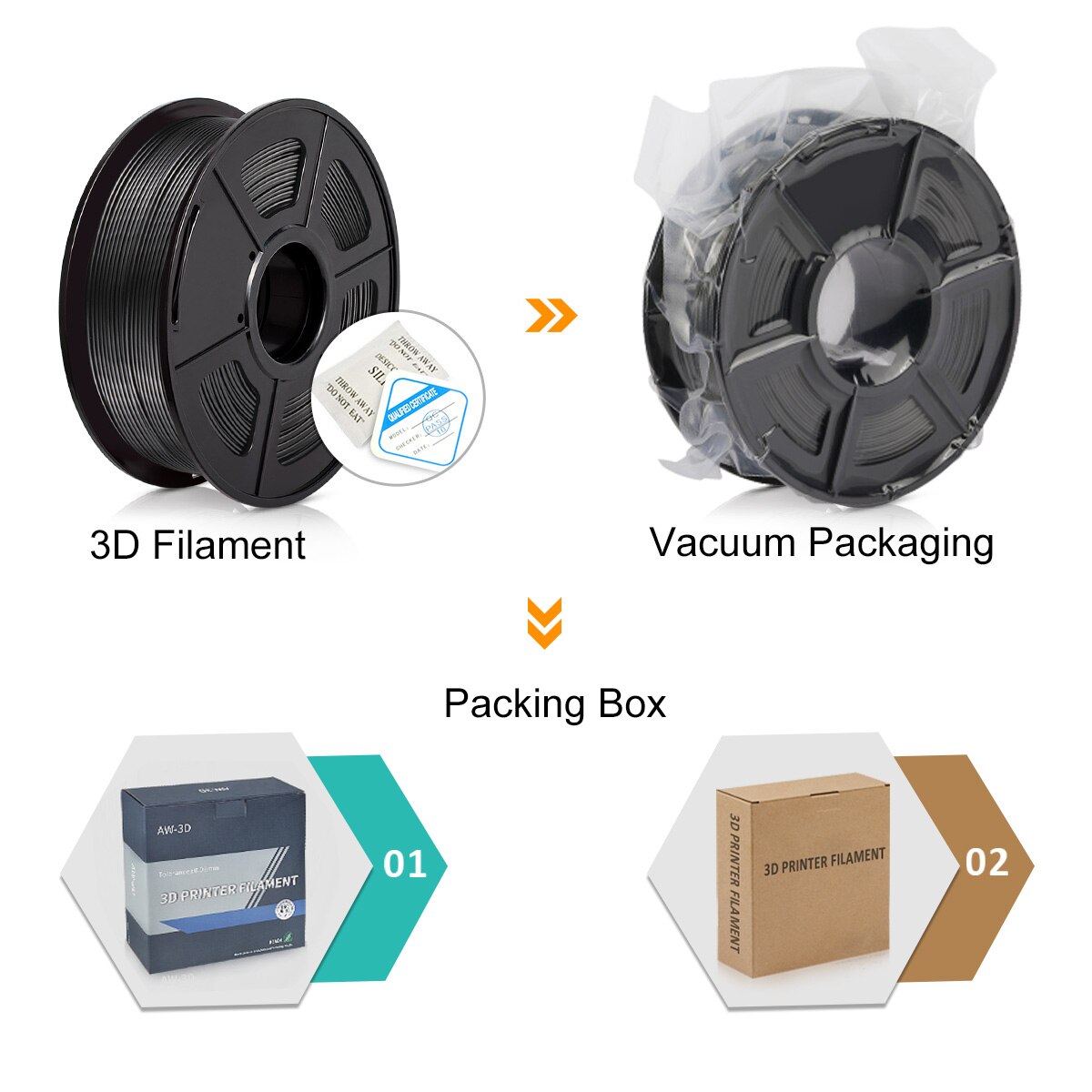 AW Carbon Fiber PLA 1.75mm 1KG 2.2 LBS Spool Filam... – Grandado