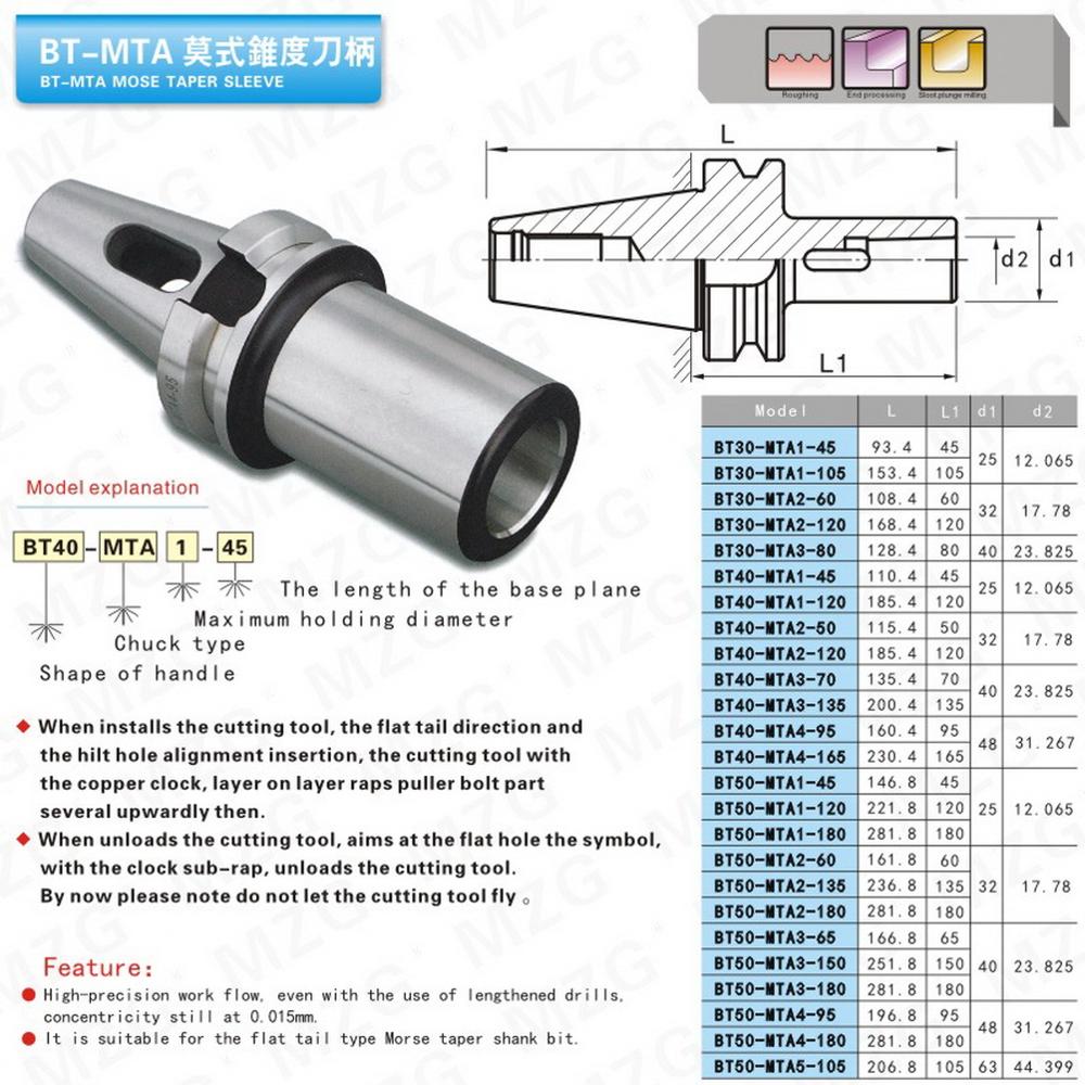Mzg BT40 Mta Toolholder Arbor Metalen Bewerking Ve... – Grandado Mzg BT40 Mta Toolholder Arbor Metalen Bewerking Ve... – Grandado