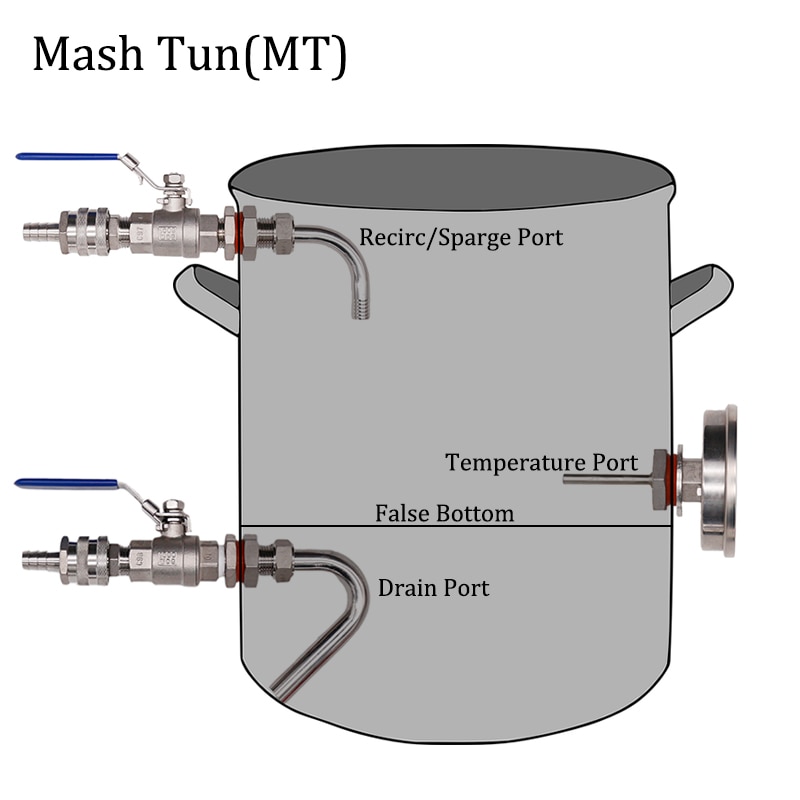 Mash Tun(MT) Homebrew Kettle Weldless Conversion K... – Grandado