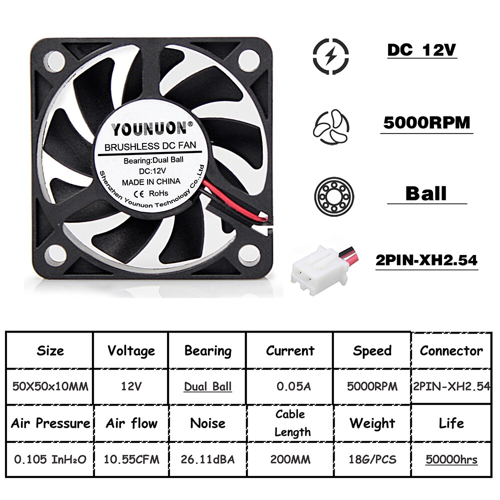 2 Stuks 5V 12V 24V 5010 50Mm Fan Kogellager 50X50X... – Vicedeal