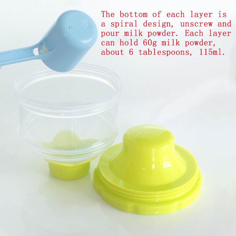 3 Lagen Draagbare Babyvoeding Opbergdoos Essentiël... – Grandado