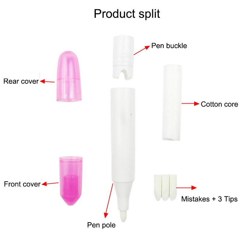 1 Pc Nail Art Corrector Pen Remove Mistakes + 3 Ti... – Grandado