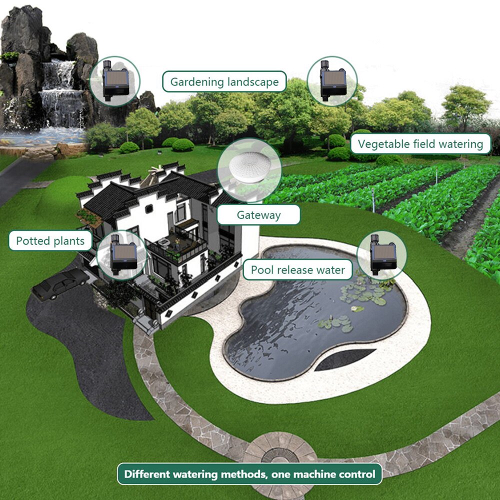 KKmoon Smart Gateway for Water Management System D... – Grandado