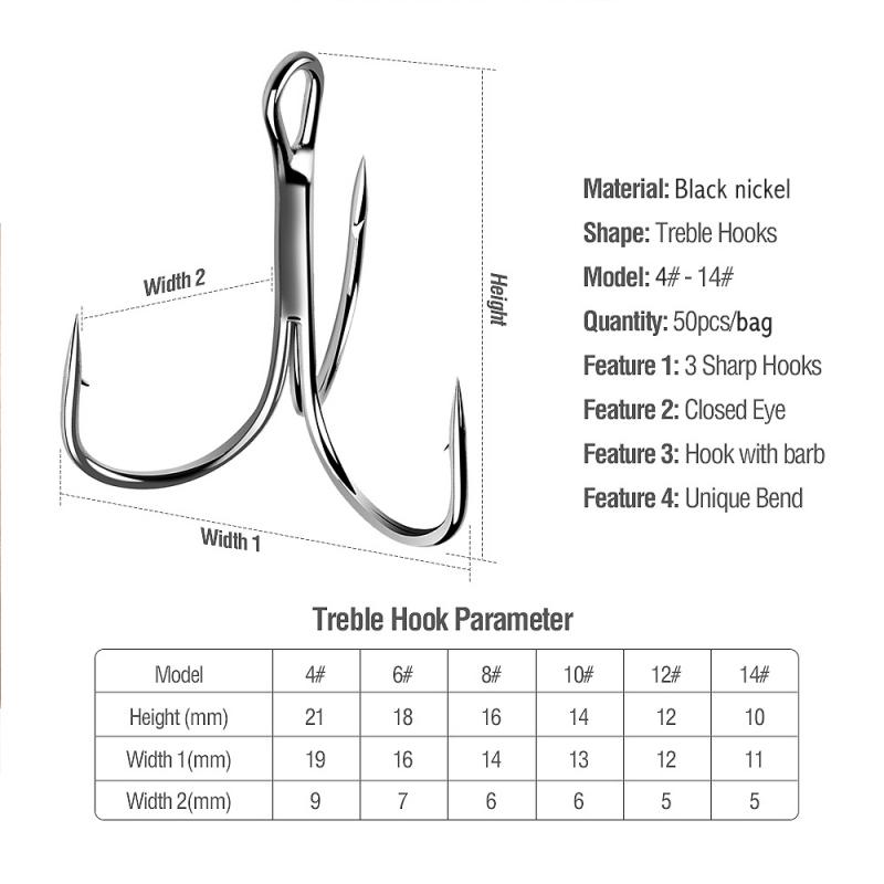 50pcs fishing hooks set 4-12# Triple Hooks Sea Tac... – Grandado