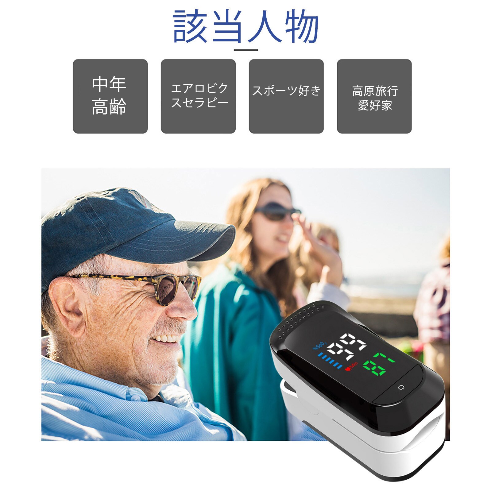 Finger Clip Puls Oximeter Display Blood Oxygen Sat... – Grandado