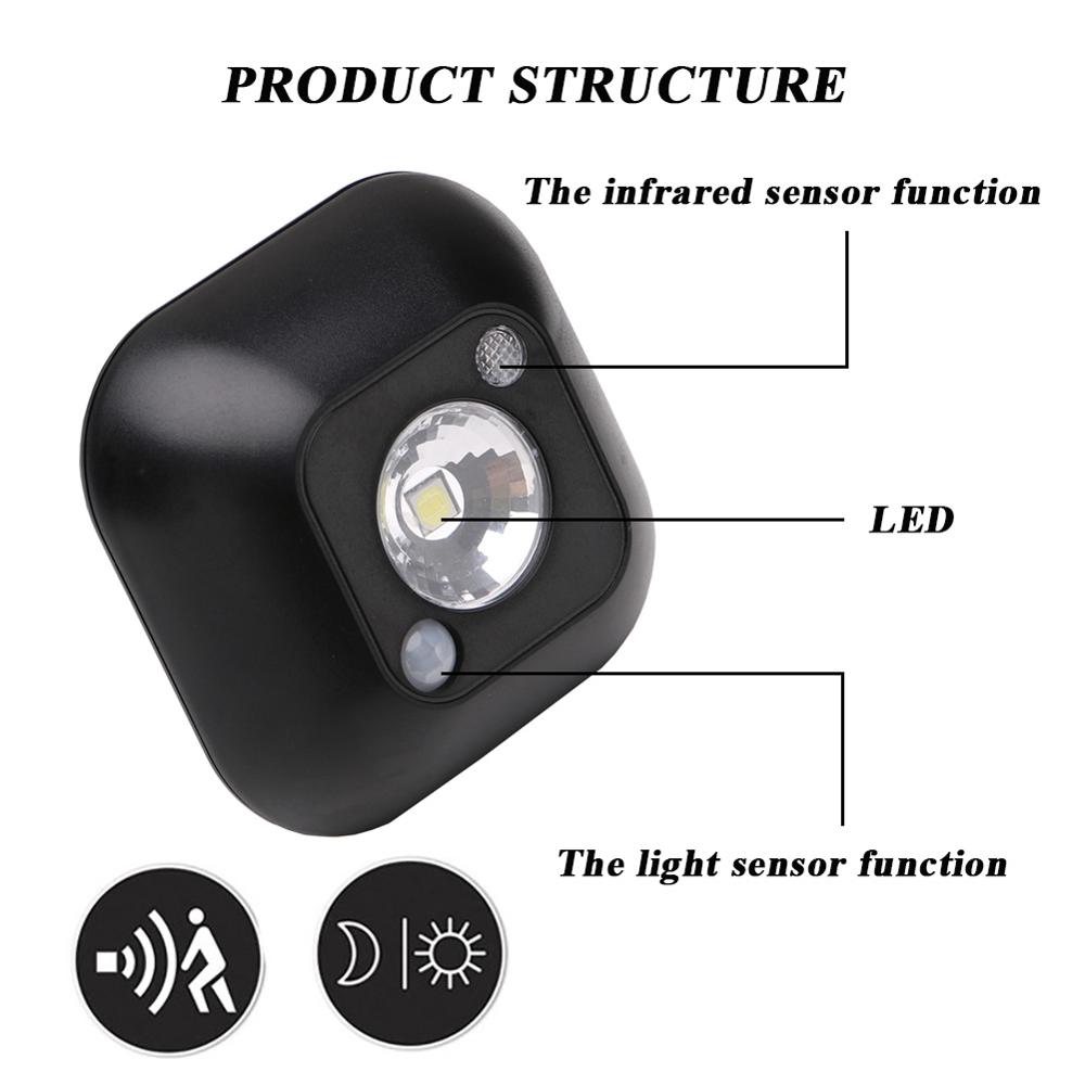 LED Nachtlampje Infrarood Motion Activated Sensor ... – Grandado