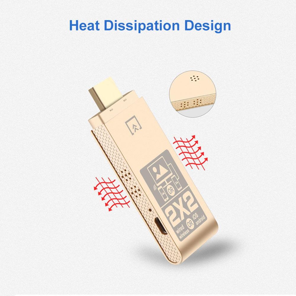 2.4GHz WiFi HDMI Dongle for Marco – Grandado