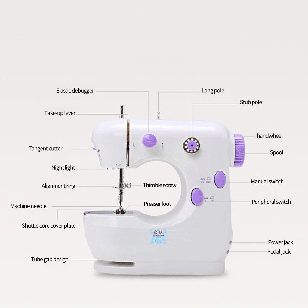 Mini Naaimachine Huishoudelijke Draagbare Multifun... – Grandado