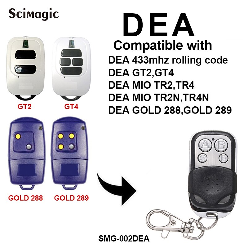 Dea 433Mhz Rolling Ccode Garagedeur Afstandsbedien... – Vicedeal