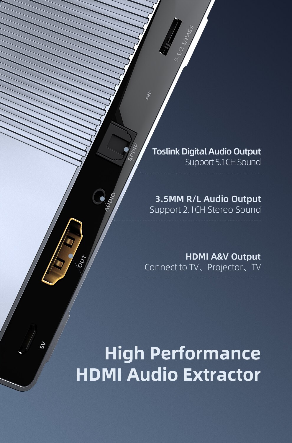 Unnlink HDMI 2,0 Audio Extractor 2 in 1 heraus 2x1... – Grandado