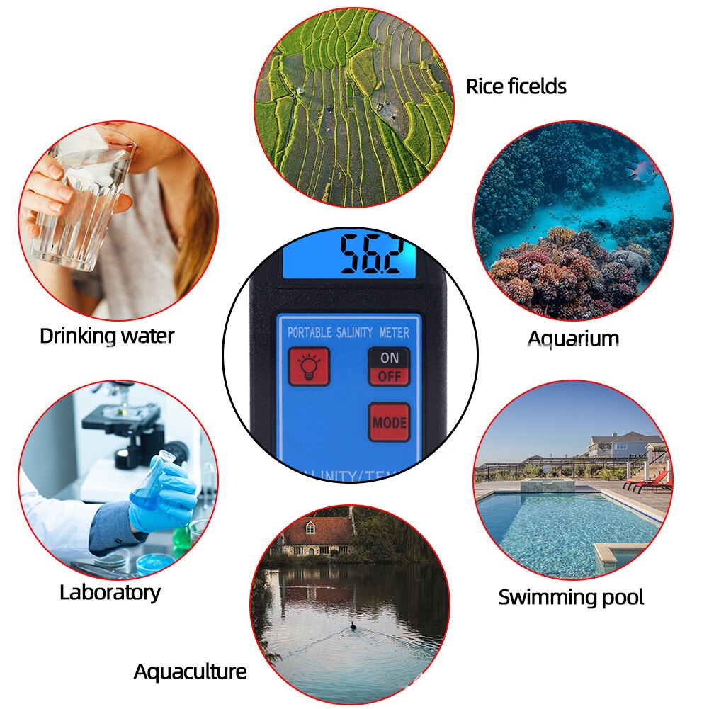 Salinity Meter Portable Digital Outdoor Aquacultur... – Grandado