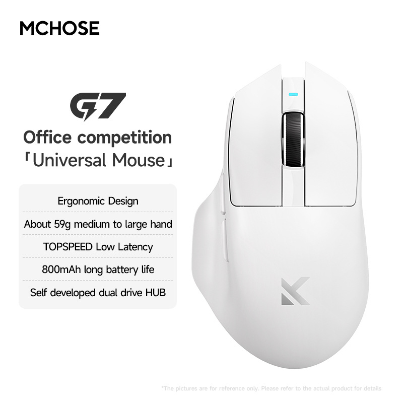 G7 Tri Mode Wireless Mouse Ergonomic E-Sports Game... – Grandado