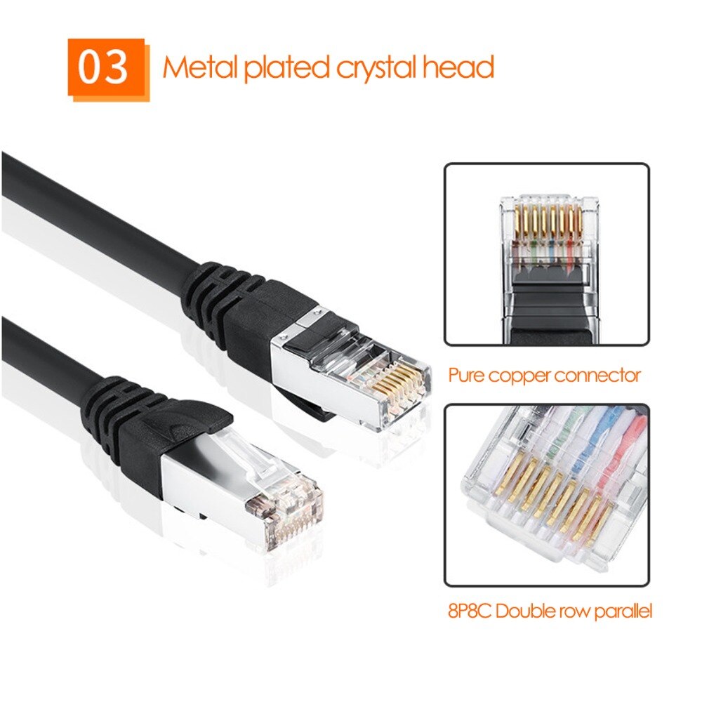 20M 50M Ethernet Kabel RJ45 Cat5 Lan Kabel Utp Net... – Vicedeal