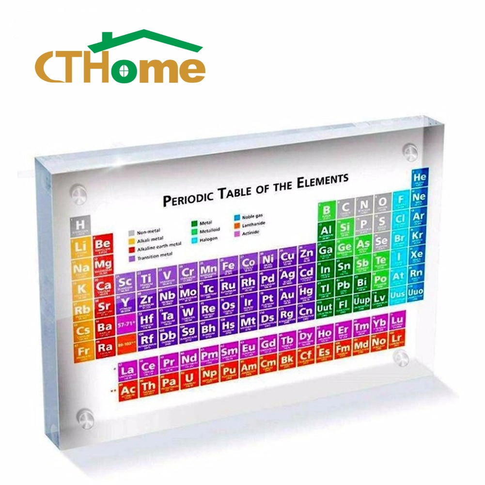 Acrylic Periodic Table Display With Real Elements ... – Grandado