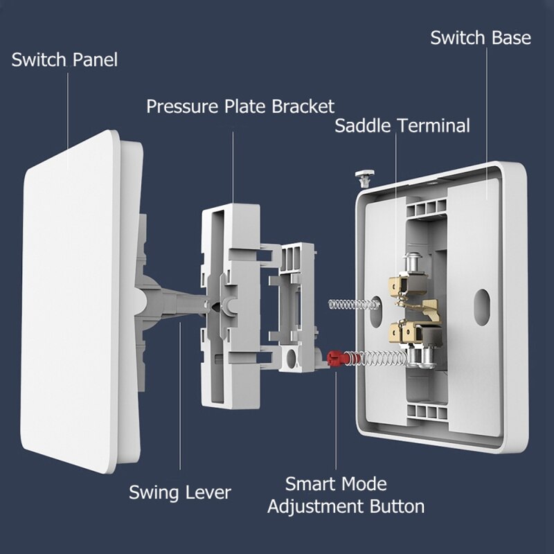 Yeelight Slisaon Switch Wall Switch Open Dual Cont... – Grandado