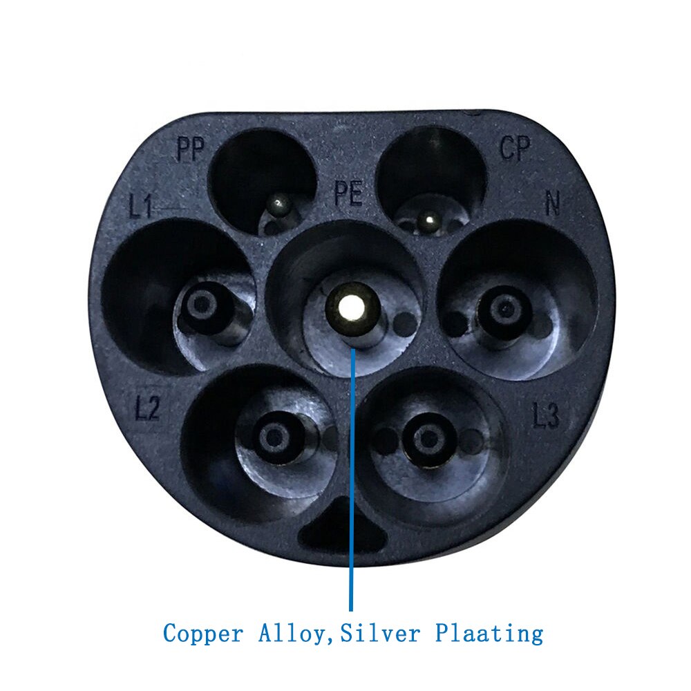 Type 2 16A 32A Plug IEC 62196-2 EV Charger Type 2 ... – Grandado