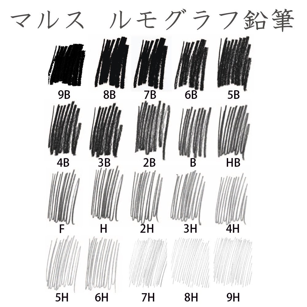 Staedtler Mars Lumograph Blue Barrel Drawing Sketc... – Vicedeal