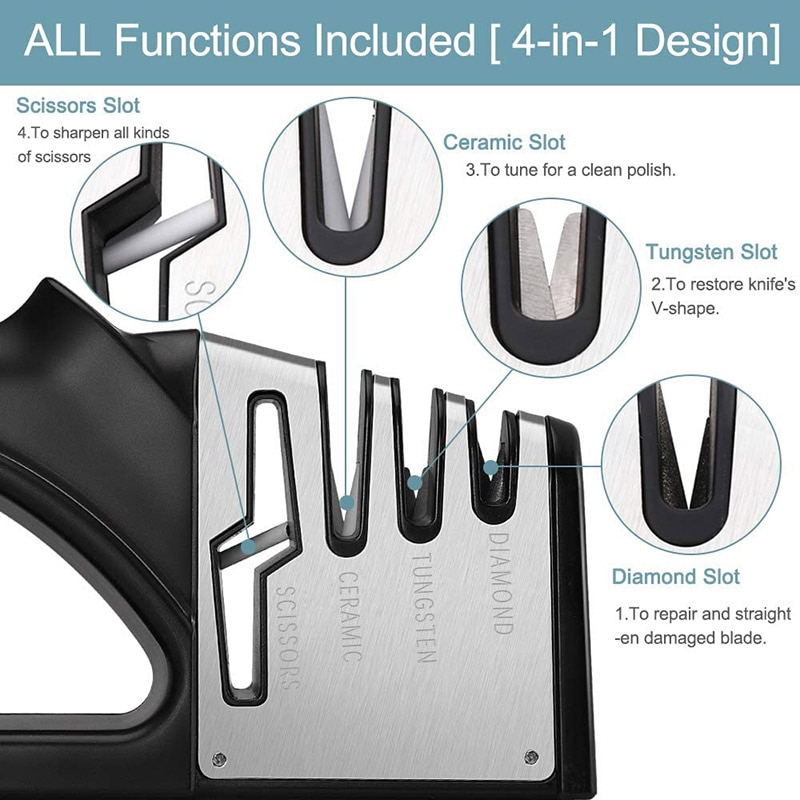 Kitchen Knife Scissors Sharpener 4 Stage 4-in-1 Ce... – Grandado