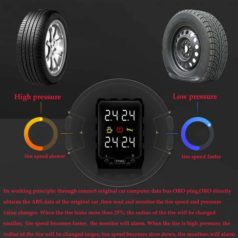 Tire Pressure Monitor Switch Real Time Monitoring ... – Grandado