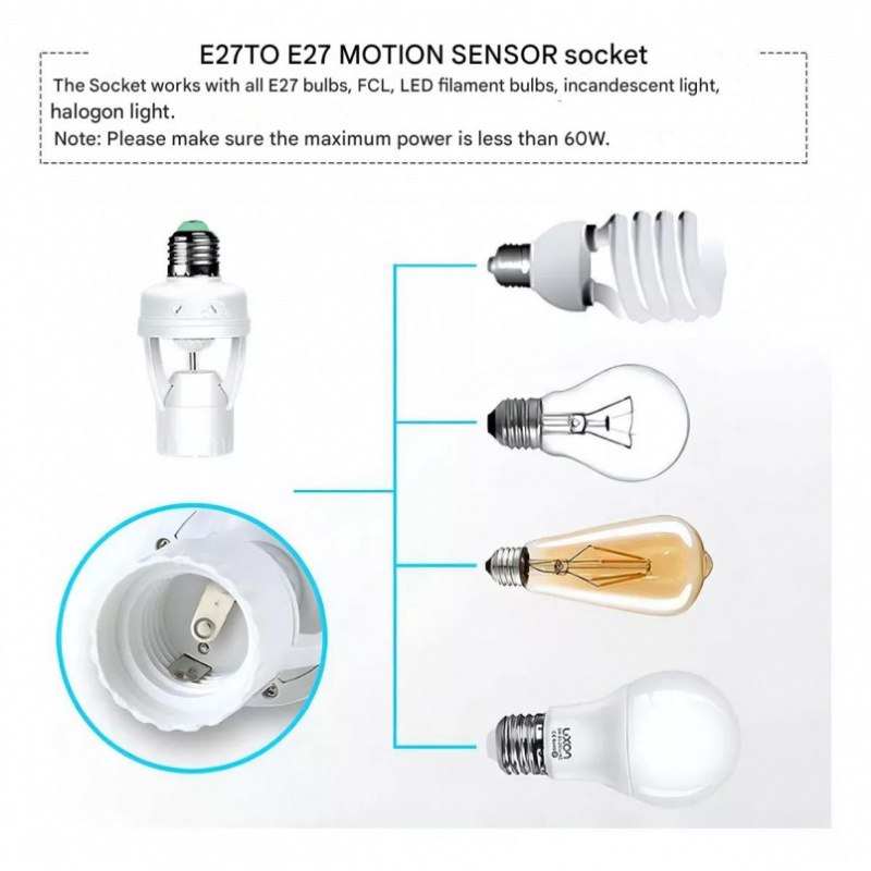 1/4Pack 360 Degree Infrared Motion Sensor E27 Sock... – Grandado