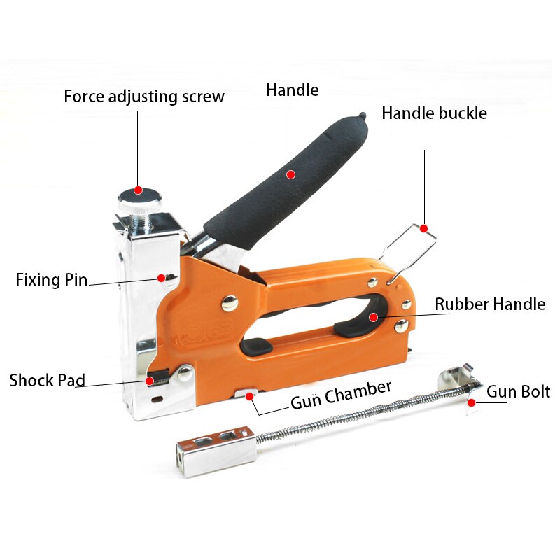 3 in 1 Stapler Nail Gun Staple Gun Nailer Furnitur... – Grandado