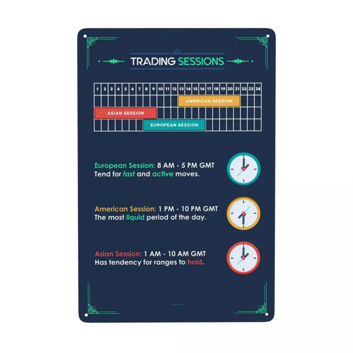 Trading Candlestick Patterns For Traders Charts Te... – Grandado