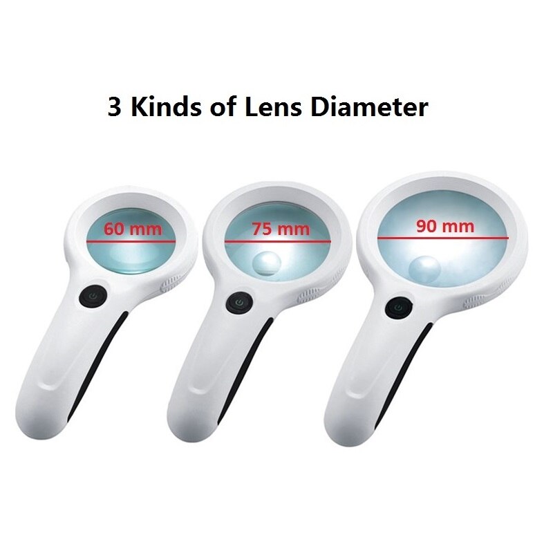 Portable Handheld Magnifier Illuminated Handle Mag... – Vicedeal