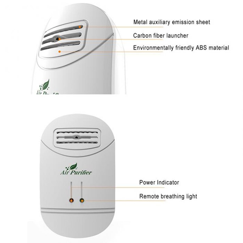 Negative ion air purifier ionizer AC110-240V 7 mil... – Grandado
