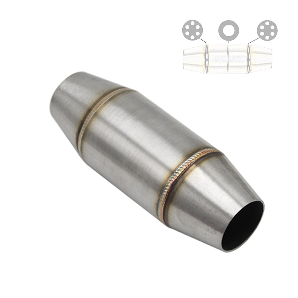 ZS Racing Motorcycle 35MM 45MM Exhaust Pipe Muffle... – Grandado