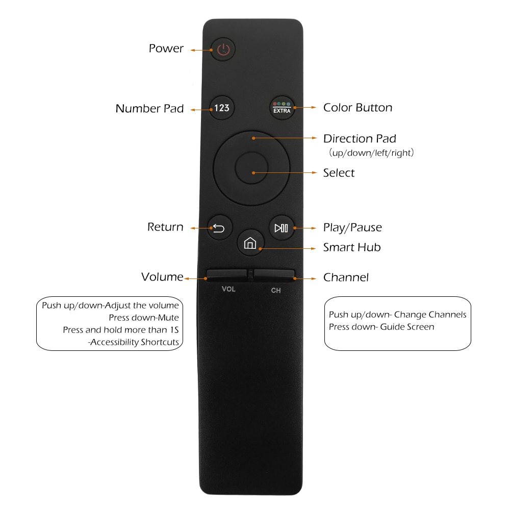Replacement TV Remote Control for Samsung HD 4K Sm... – Grandado