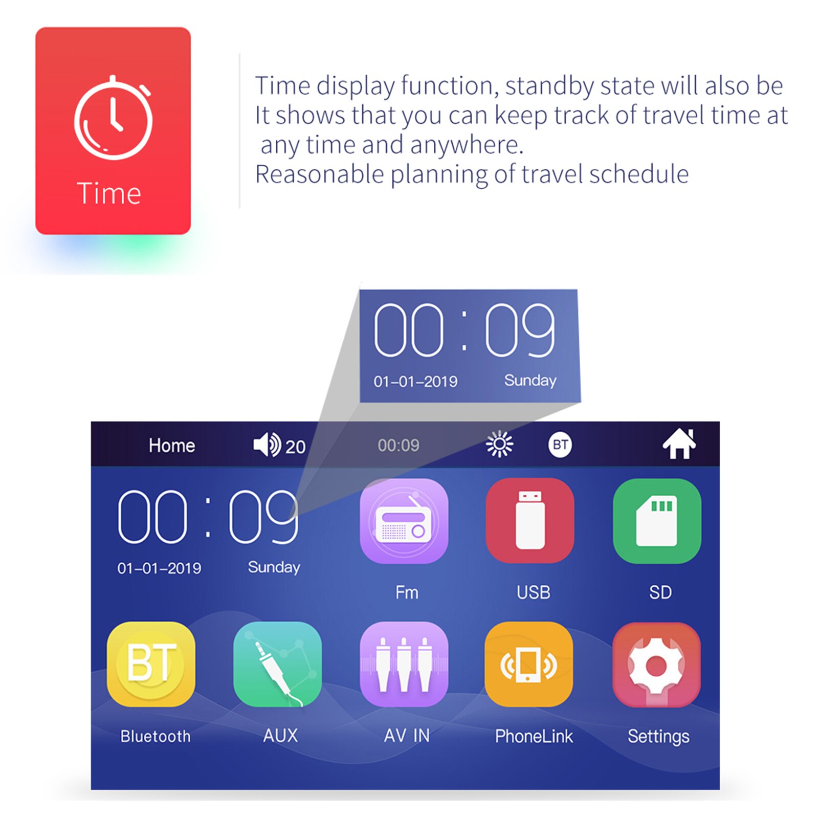 A7 7 Inch Screen High Definition Car Bluetooth MP5... – Grandado