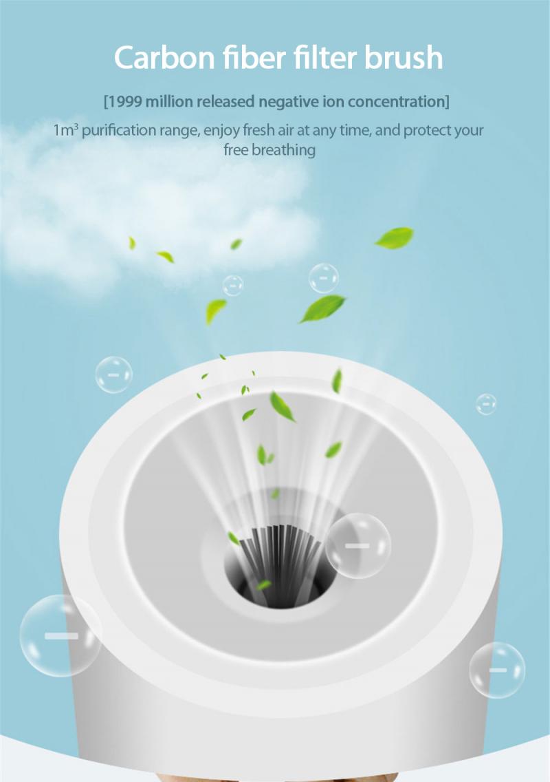 Car Air Purifier Air Purifier USB Portable Persona... – Vicedeal