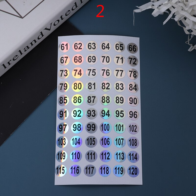 Number Sticker Label For Nail Polish Color Gel Var... – Grandado