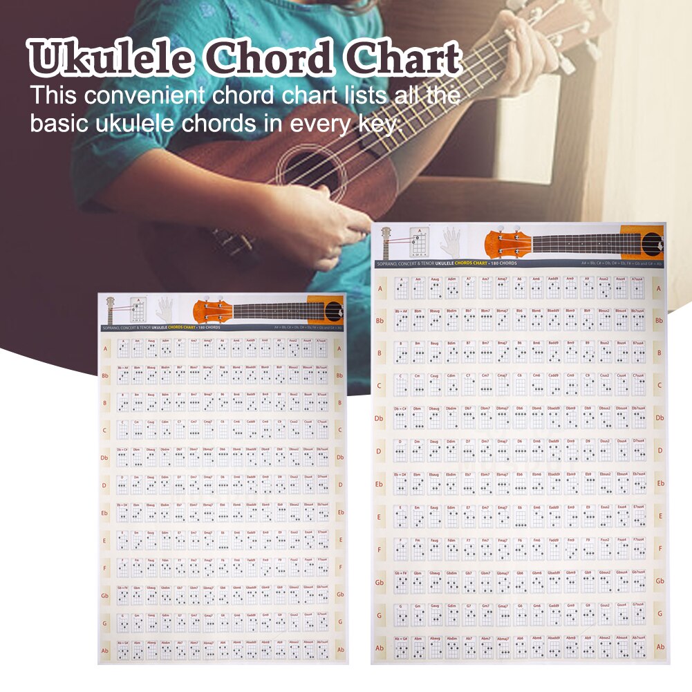 Ukulele Chord Chart Self Adhesive Music Progressio... – Grandado
