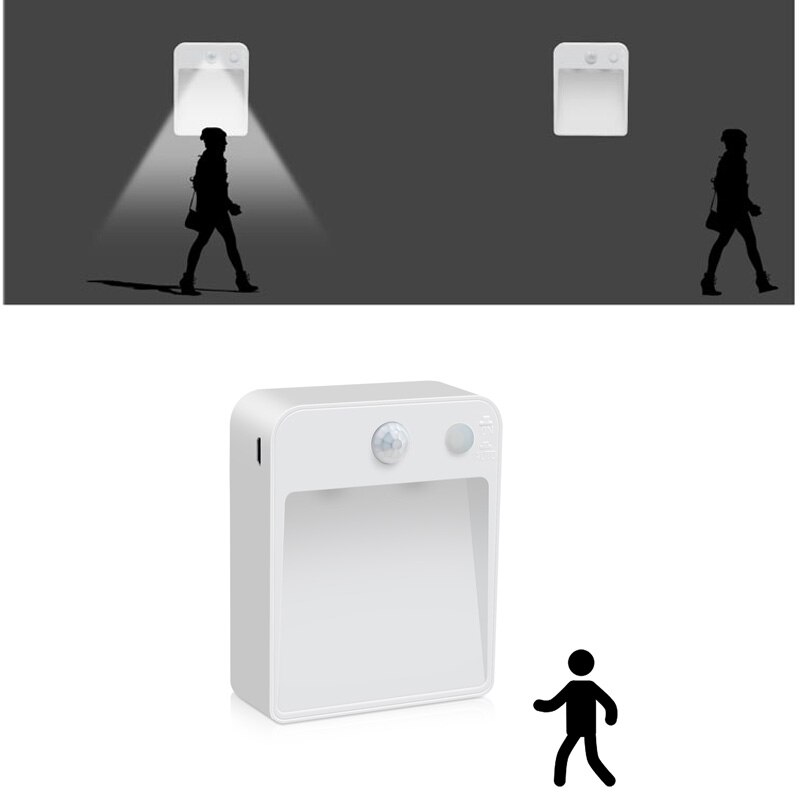 Smart emergency light Motion Sensor Led lights for... – Vicedeal