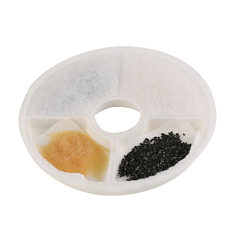 6Pcs/Pack Pet Cat Fountain Filter Triple Action Wa... – Grandado