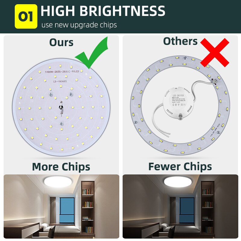 LED Round Downlight Panel Light 15W 20W 30W 50W LE... – Grandado