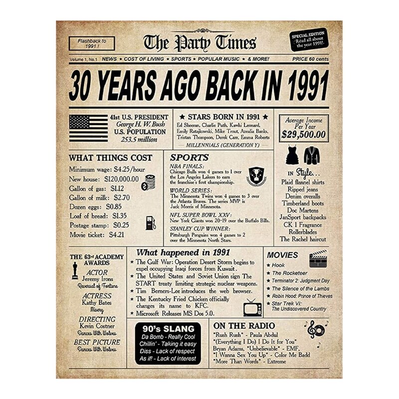 Classy Vintage Table Decor Birthday Card Poster 30... – Grandado