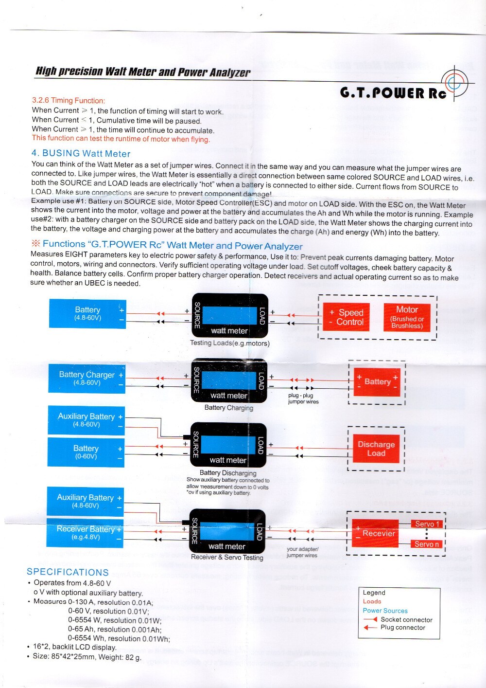 Current Power Analyzer G.T.POWER RC 130A Watt Mete... – Grandado