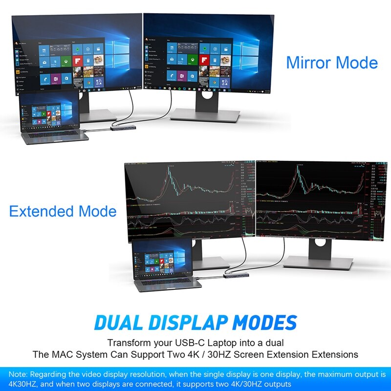 Usb C Hub,13-In-1 Usb C Docking Station Met Ethern... – Grandado