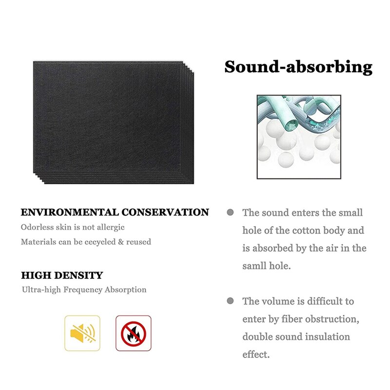 6 Pcs Acoustic Panel,Acoustic Panel to Reduce Echo... – Vicedeal
