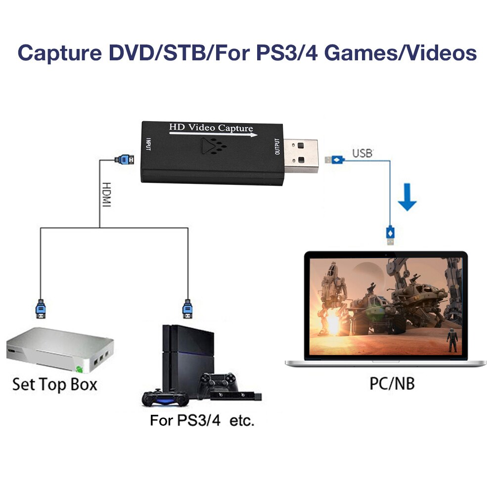 Video Capture Card USB2.0 Durable HDMI High-defini... – Grandado