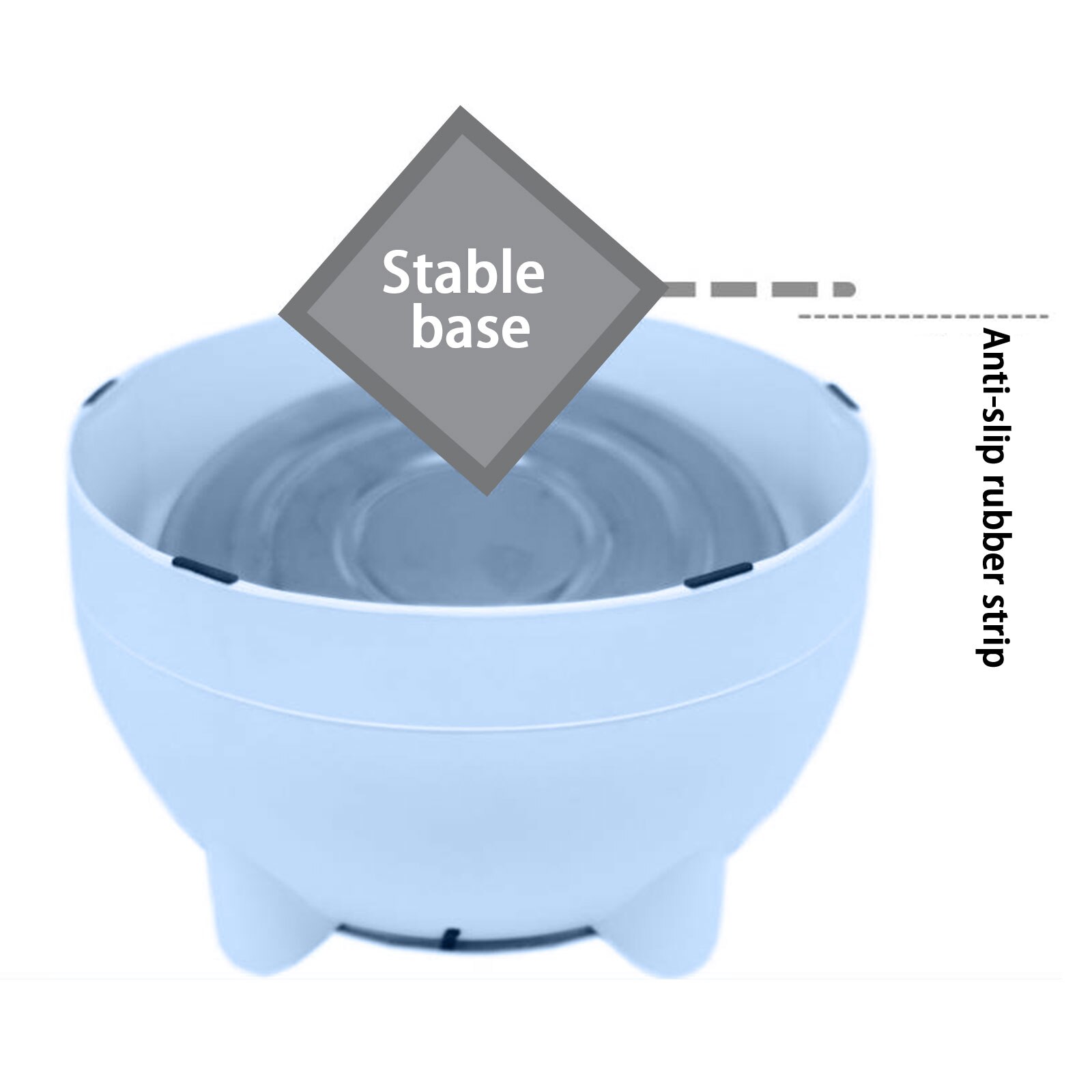 Pet Thermal Bowls Bird Food Basin Cat Food Bowl He... – Grandado