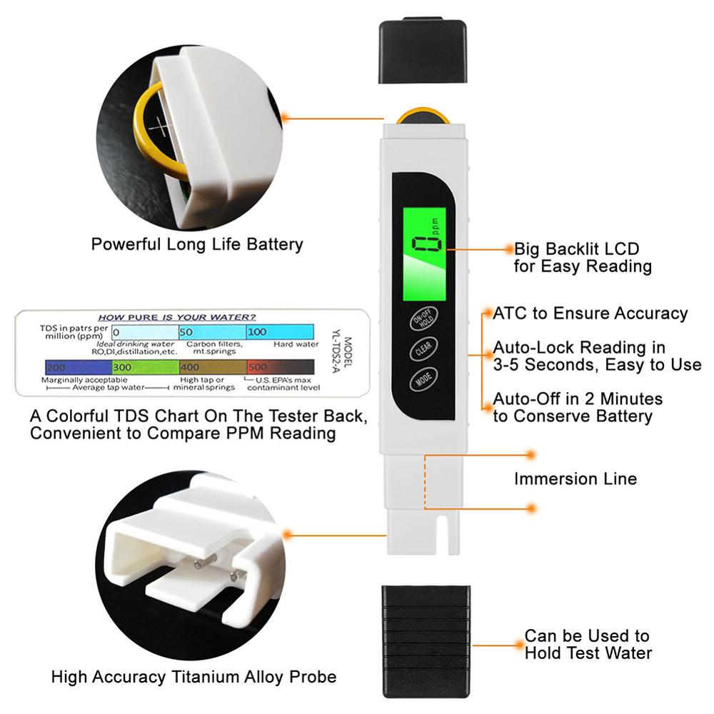 0~9990ppm Portable LCD Digital Water PPM Tester Te... – Grandado